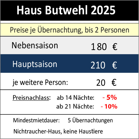 Reethuss am Fething - Hallig Langeneß